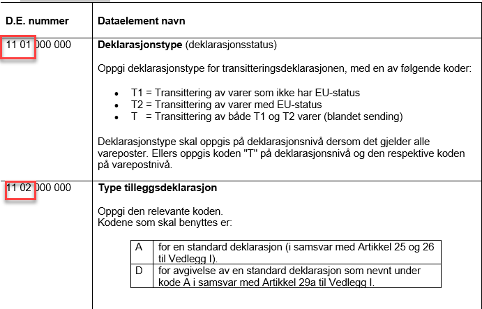NCTS 5 NO - Departure